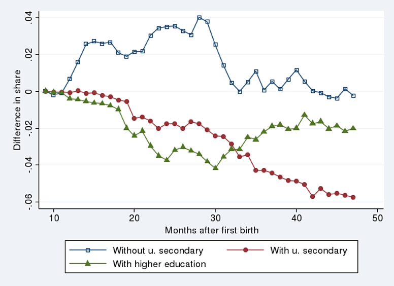 Inside the Cover - Demographic Research
