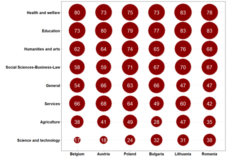 Inside the Cover - Demographic Research