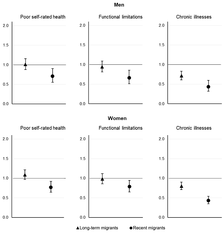Inside the Cover - Demographic Research