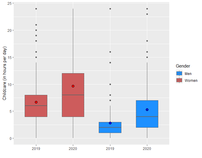 Inside the Cover - Demographic Research