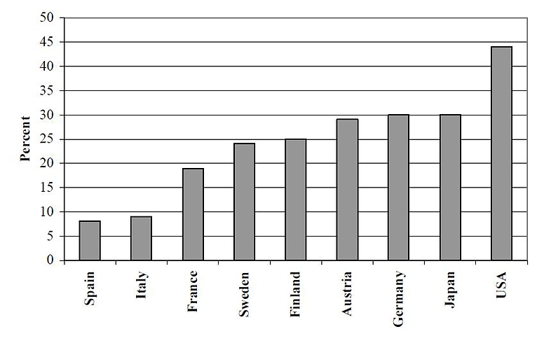 Inside the Cover - Demographic Research